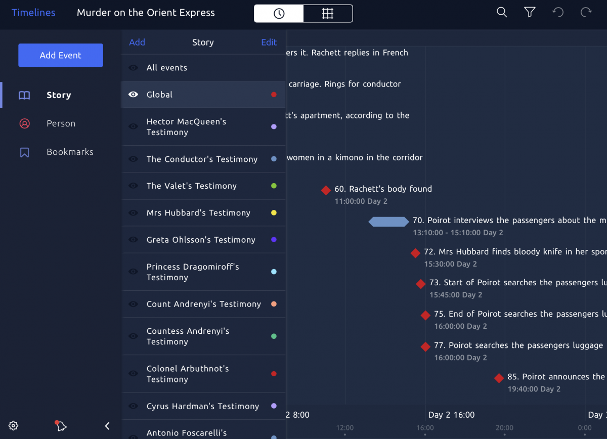 Lionel Davoust > Aeon Timeline, le meilleur outil de gestion de ...