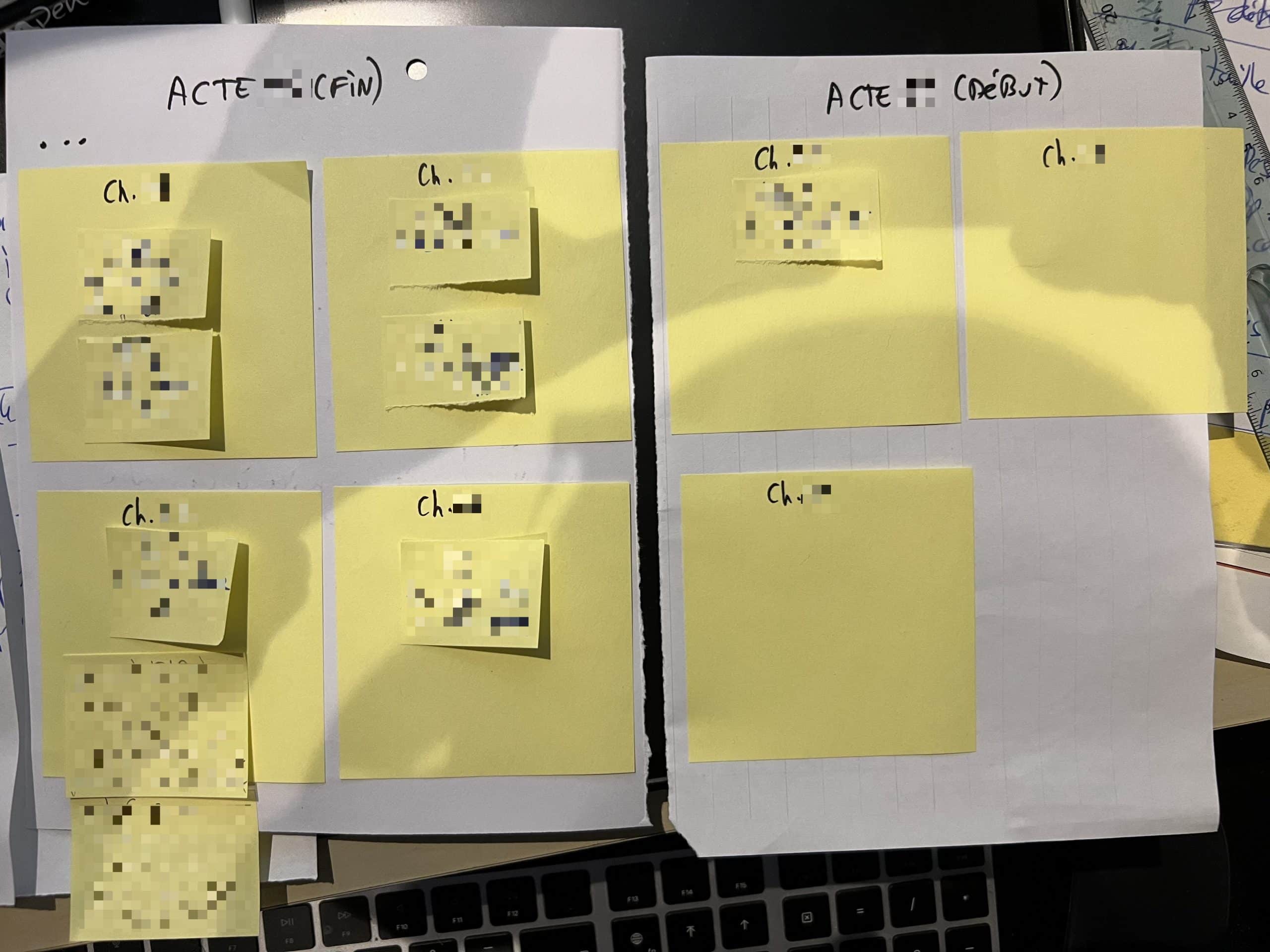 Lionel Davoust > Analogiques post-its